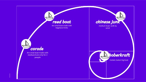 GOLDEN SPIRAL | Genially