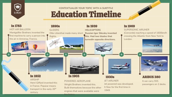 Education Timeline