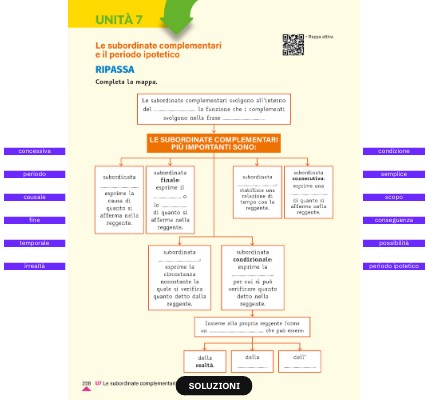 U7 - Le subordinate complementari e il periodo ipotetico | Genially