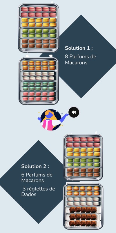 Vitrine 2 emplacements | Genially