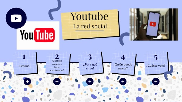 Terrazzo Timeline | Genially