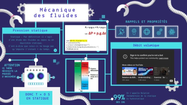 Chapitre 9 Mécanique des fluides