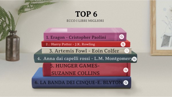 Guida Libri