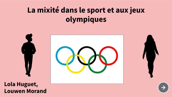 exposé sur les JO. | Genially