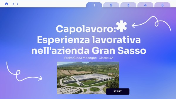 Capolavoro di Fatim Mbengue. | Genially