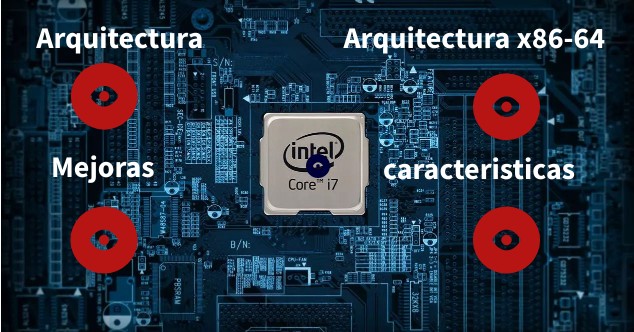 Describa la arquitectura de los microprocesadores Intel y compatible | Genially