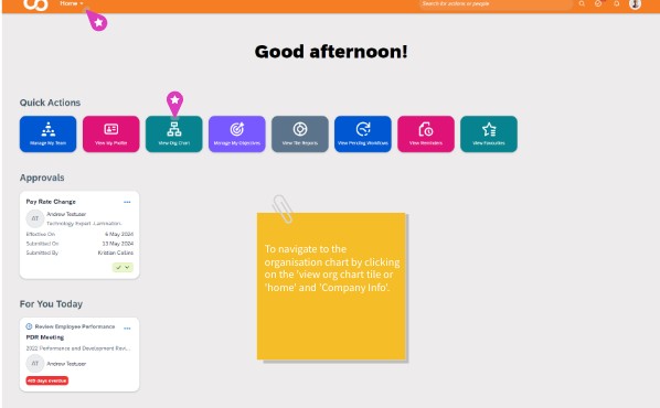 3. Org chart navigation (old)