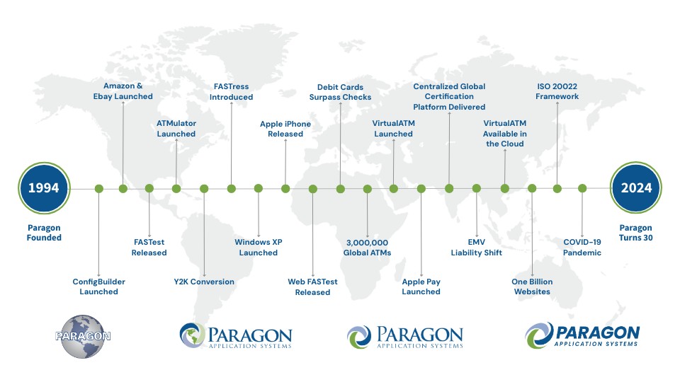 Paragon Timeline Large