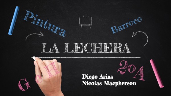 El cuadro La lechera | Genially