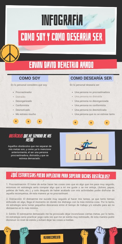 COMO SOY Y COMO DESEARÍA SER | Genially