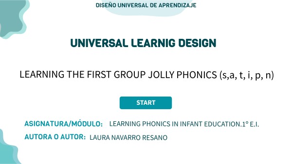 Group 1 Jolly Phonics | Genially