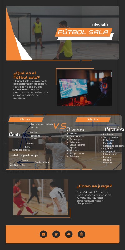 INFO E-SPORTS | Genially