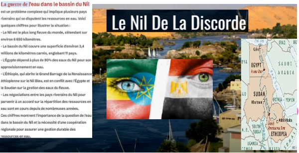 la guerre de l'eau dans le bassin du Nil interactive