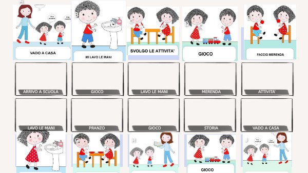 LA MIA ROUTINE | Genially