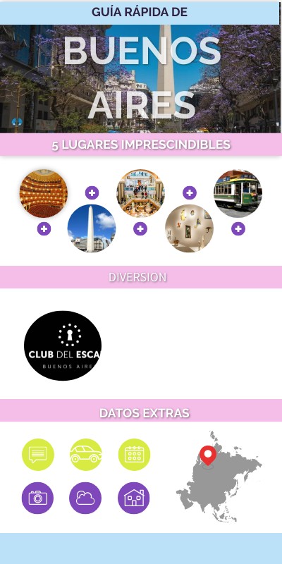 BUENOS AIRES | Genially