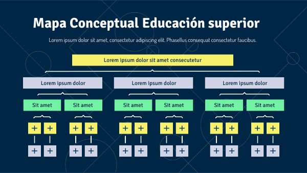 ACT. 5 CRSI | Genially