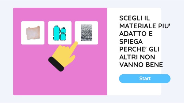 MATERIALI | Genially