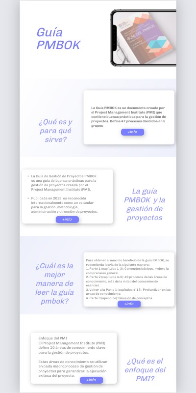 Guía PMBOK Emilio López Mandujano | Genially