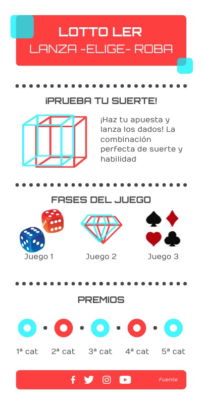 LOTTO LER