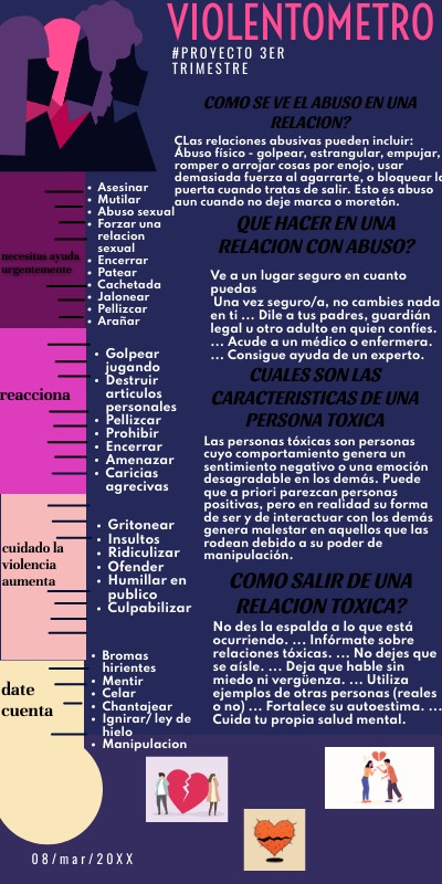 Violentometro | Genially