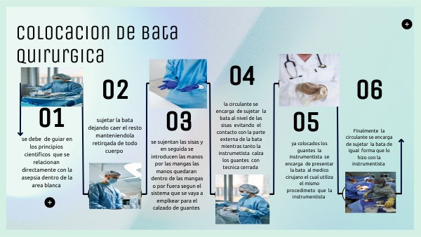 BATA QUIRURGICA | Genially