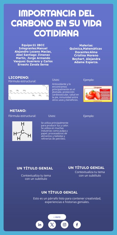 Infografía Emerald Corp | Genially
