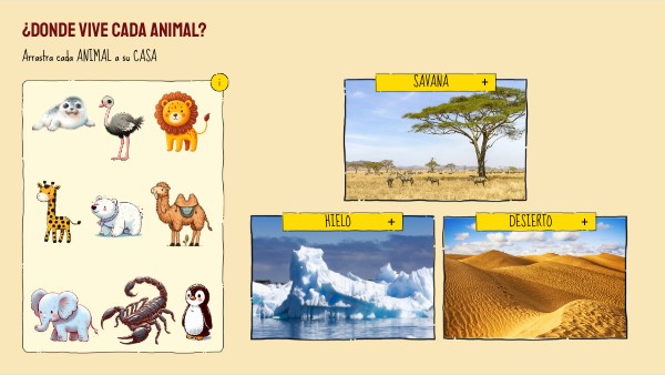 ¿DONDE VIVE CADA ANIMAL?