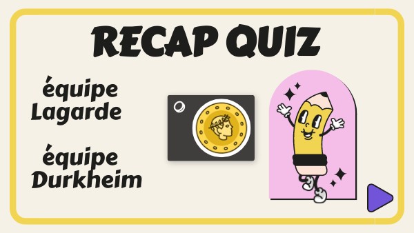 Retro Quiz | Genially