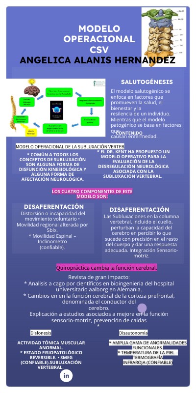 Infografía Emerald Corp | Genially