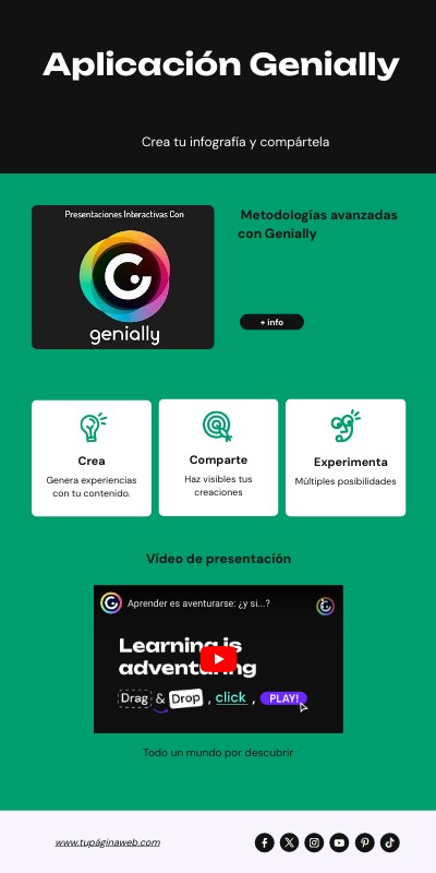 Presentación Genially