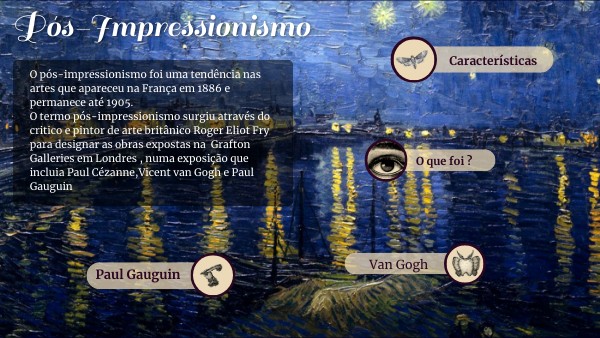 Pós-Impressionismo | Genially