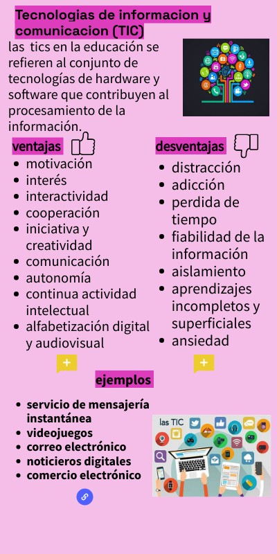 TIC, TAC, TEP | Genially