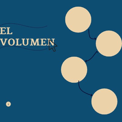 El volumen | Genially