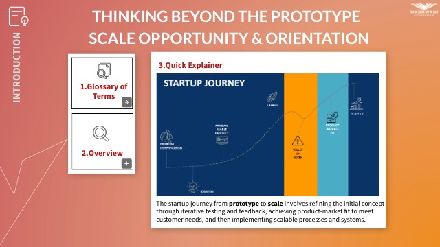 Class 37: Introduction V3 | Genially