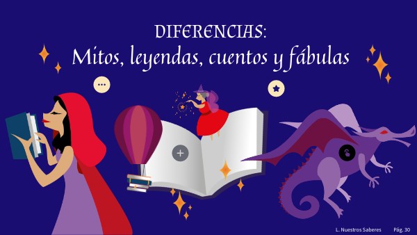 Mitos, leyendas, cuentos y fábulas | Genially