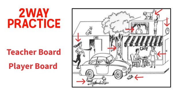 2WAY PRACTICE | Genially