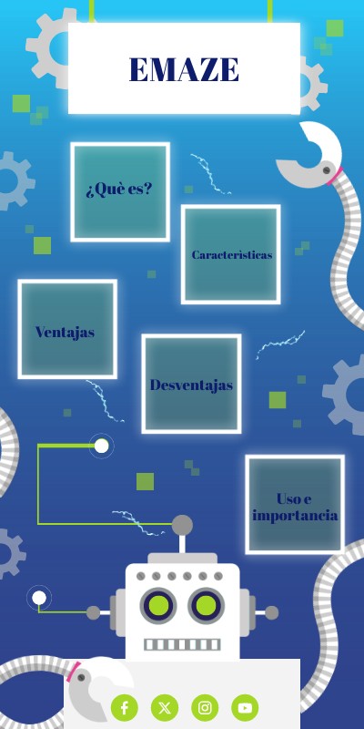 Infografía Robot | Genially