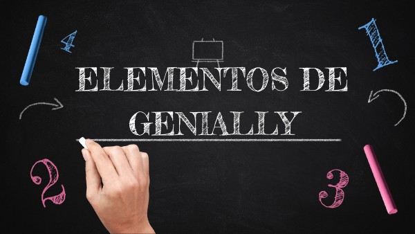 elementos de genially | Genially