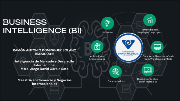 BI RAMÓN DOMINGUEZ | Genially