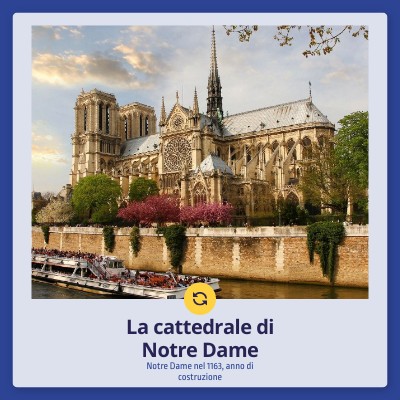 BEFORE - AFTER FLIP | Genially