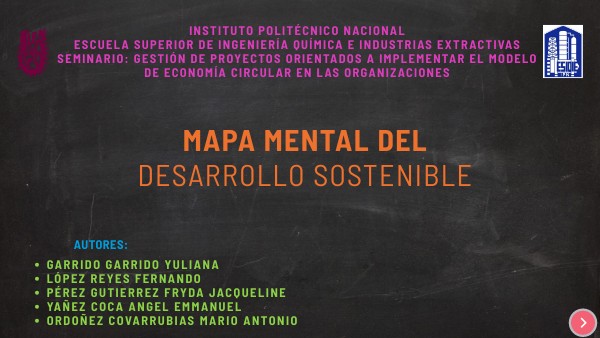 Mapa Mental Desarrollo Sostenible | Genially