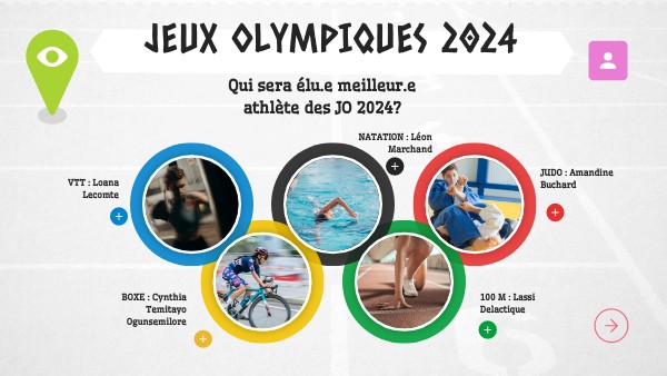 JO 2024 | Genially