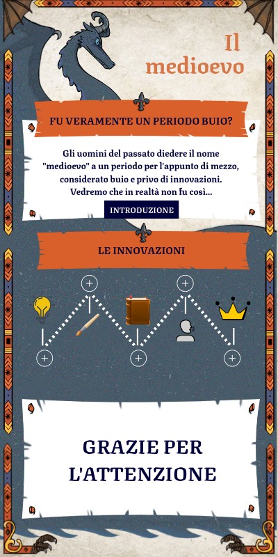 IL MEDIOEVO | Genially