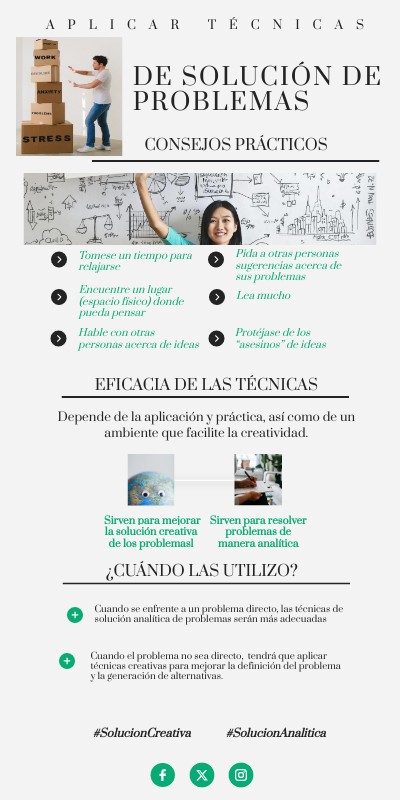 Infografía Tecnicas solucion de problemas | Genially