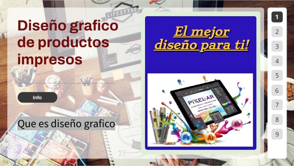 STEP BY STEP MANUAL | Genially