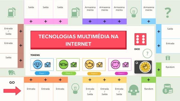 Jogo de Tabuleiro | Genially