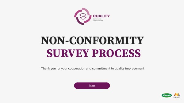 Basic Interactive Post-Training Survey