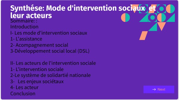 Synthèse Mode d'intervention sociaux