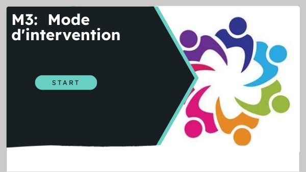 Synthese sur les modes d'interventions | Genially