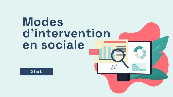 synthèse mode d'intervention social | Genially